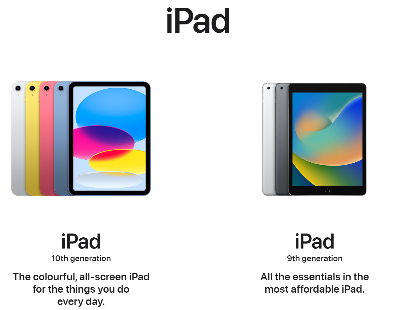 iPad Rental - iRent